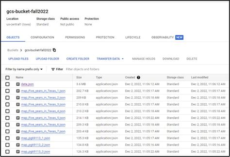 GitHub Ragh4869 FaaS MapReduce System Using Google Cloud Functions