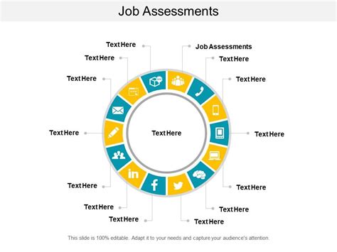 Job Assessments Ppt Powerpoint Presentation Infographic Template Deck Cpb