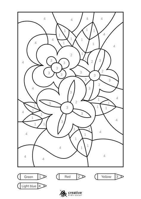 Coloring By Number Pages Printable 2025