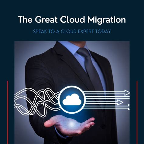 Worried About Cyber Threats But On A Tight Budget Us Resources Cloud Computing Solutions Offer