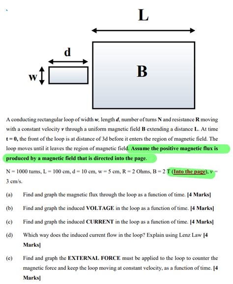 Solved L D B W A Conducting Rectangular Loop Of Width W Chegg