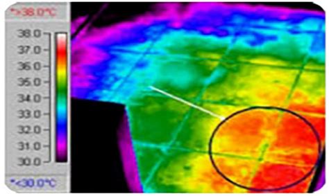 Advanced Infrared Thermography Hoestar Inspection International Pte Ltd