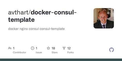 Github Avthartdocker Consul Template Docker Nginx Consul Consul