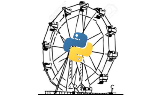 Python 3 Para Impacientes Bucles Eficientes Con Itertools