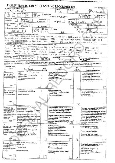 Navy Eval Block 41 Examples At Tansaigeblog Blog