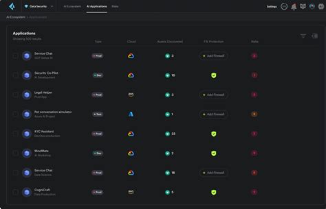Ai 보안 태세 관리 Ai 보안 솔루션 Palo Alto Networks Ai 보안 태세 관리 Ai 보안 솔루션 Palo Alto Networks