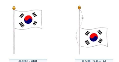 현충일 태극기 조기게양법 일반적 게양법과 달라 세로만큼 내려서