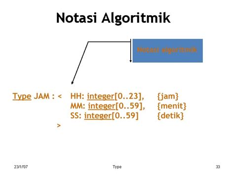 Notasi Algoritmik 20107 Pengantar 1 Teks Algoritma Terdiri