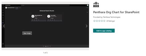 Penthara Org Chart For Microsoft Teams User Guide Penthara Technologies