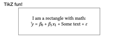 How To Automatically Convert TikZ Images To SVG With Fonts From Knitr Andrew Heiss
