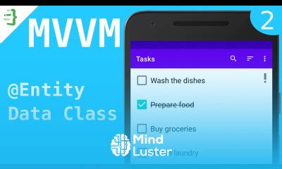 Learn Layouts Room Entity Mvvm To Do List App With Flow And Architecture Components Mind Luster