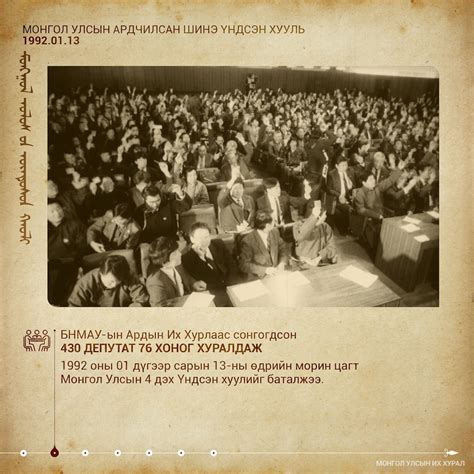 Монгол Улсын Үндсэн хуулийн өдөр