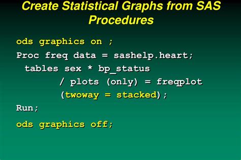 Ppt Taking The Leap Using Ods Statistical Graphics For Data Visualization Powerpoint
