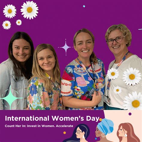 Today We Celebrate The Resilience Strength And Achievements Of Women Everywhere Happy