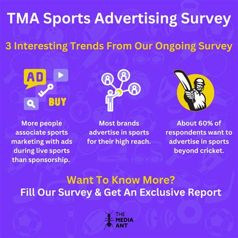 Ritwik Gaur Posted On Linkedin