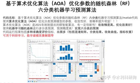 珍藏数学建模竞赛数据分析题高质量matlab代码祝您弯道超车 知乎