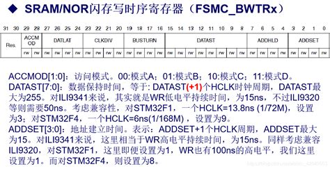 Stm32精英版（正点原子stm32f103zet6开发板）学习篇14——tftlcd实验tft原理图什么样子 Csdn博客