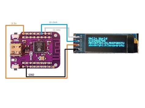 Wemos Lolin Esp32 C3 Mini V1 0 High Resolution Pinout And Specs Artofit