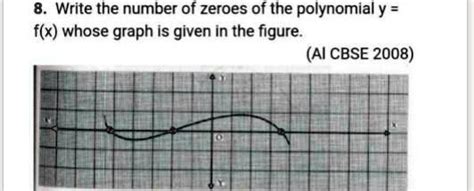 Solved Write The Number Of Zeros Of The Polynomial Y Fx Whose