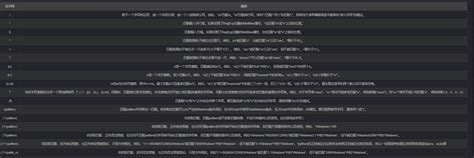 Python爬取web Of Science论文信息 Csdn博客