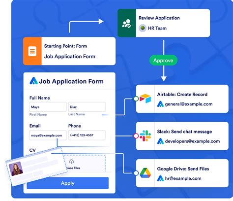 Enterprise Workflow Automation Jotform