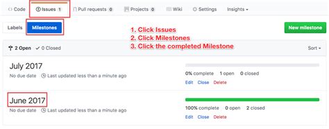 Sprint Planning With GitHub Issues