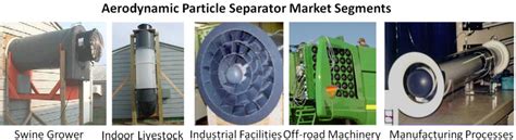 9 Aerodynamic Particle Separator Market Segments Adapted From Barker Download Scientific