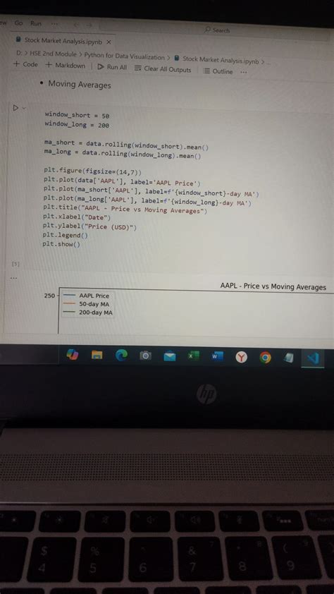 Python Hse Datascience Stockmarket Rafay Siddiqui