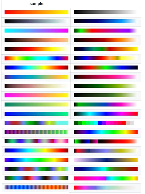 Opengl Colormap 라이브러리