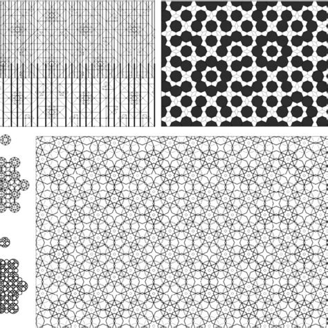 three examples of organized complexity schemes derived from the 8 fold download scientific