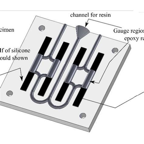 Manufacturing Process For A CFRP Specimen Used For In Situ Tensile Download Scientific Diagram