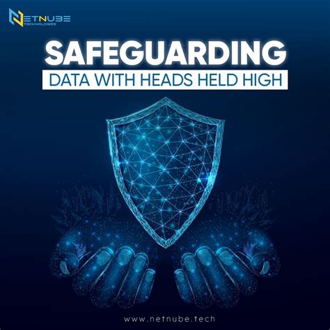 Cloudbasedsecurity Cloudcomputingsecurity Clouddatasecurity Netnube Technologies