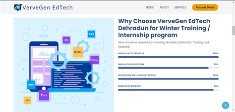 Best It Company In Dehradun Vervegen Tech Pvt Ltd