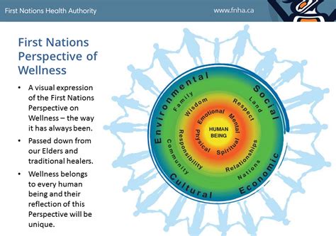 The Benefits Of A Holistic Approach To Health Creatively United Community