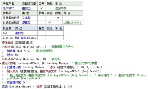 易语言资源网