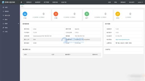 10月狂雨cms的小说系统小说网站源码 带管理后台手机端和采集 小蚂蚁资源网