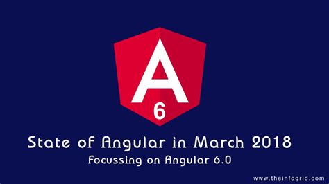 State Of Angular March 2018 Getting Closer To Angular 60 Release R