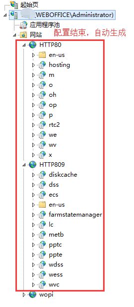 浅谈基于wopi协议实现跨浏览器的office在线编辑解决方案 Alan Beijing 博客园