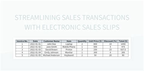Free Sales Transaction Templates For Google Sheets And Microsoft Excel Slidesdocs