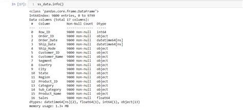 github brely superstore sales data analysis visualization