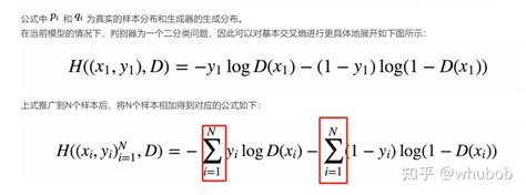 生成对抗网络 知乎