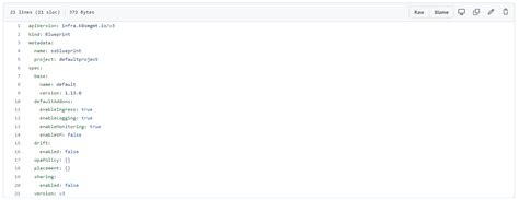 Learn KOP Part Sync Blueprint Rafay Product Documentation
