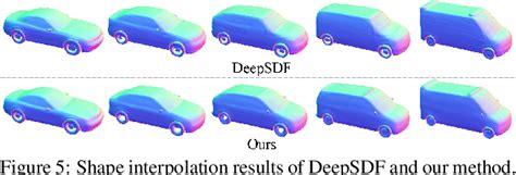 Figure 5 From Deep Implicit Templates For 3d Shape Representation
