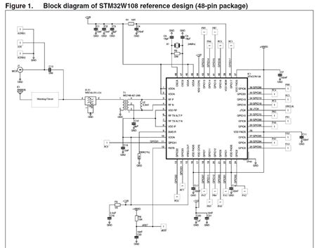 Stm32 Uart схема подключения 97 фото