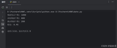 Knn算法原理及python代码实现knn算法python Csdn博客