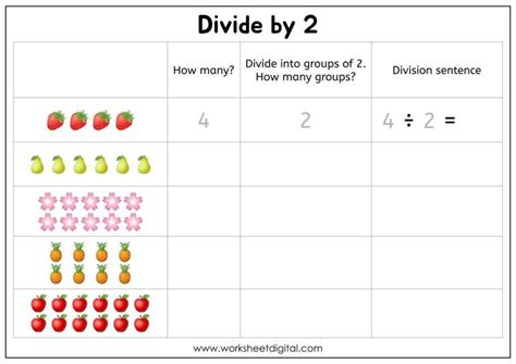 Divide By 1 Worksheet