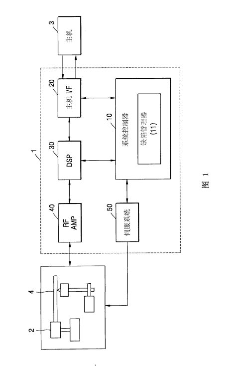 Optical Recording Medium Recordingreproducing Apparatus And