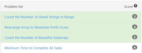 Leetcode Coding Dsa Dsacoding Coderlife Mohit Saxena 18 Comments