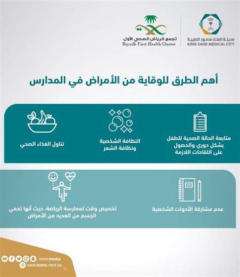 سعود الطبية 5 طرق للوقاية من الأمراض بالمدارس منها الحصول على