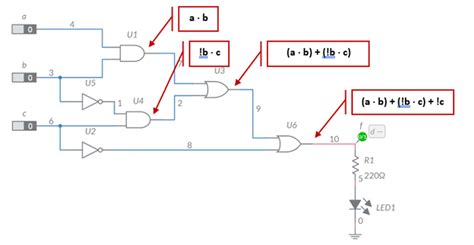 Solved Procedure Step 1 Determine The Boolean Expressions For The